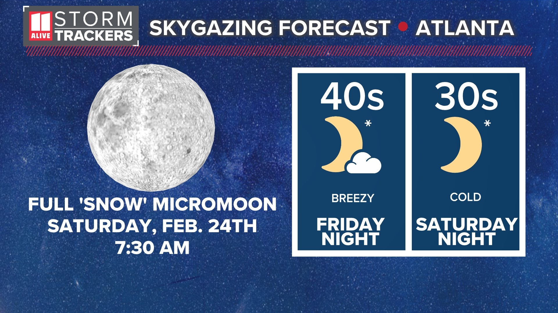 Whats a snow moon | 11alive.com