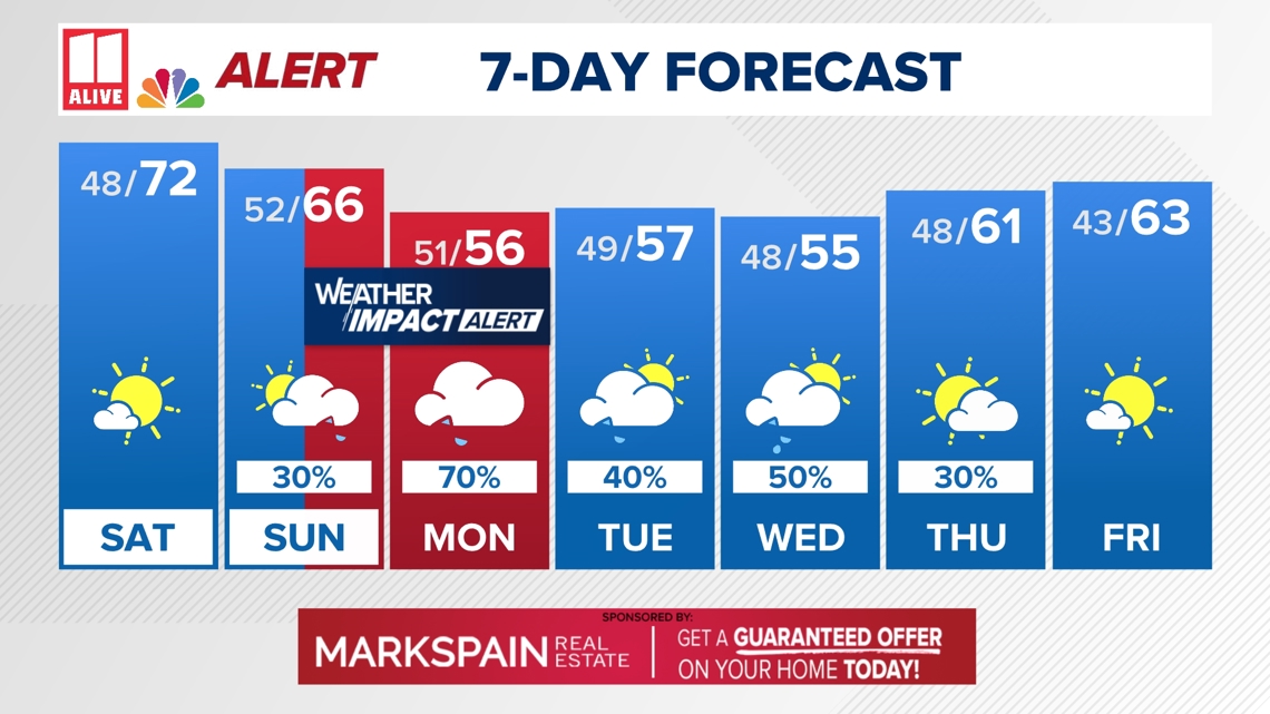 BioLab explosion impact: Residents suffer a year later | 11alive.com