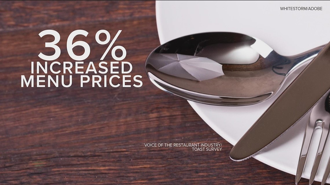 How restaurants are feeling inflation - and how you'll feel it when you ...