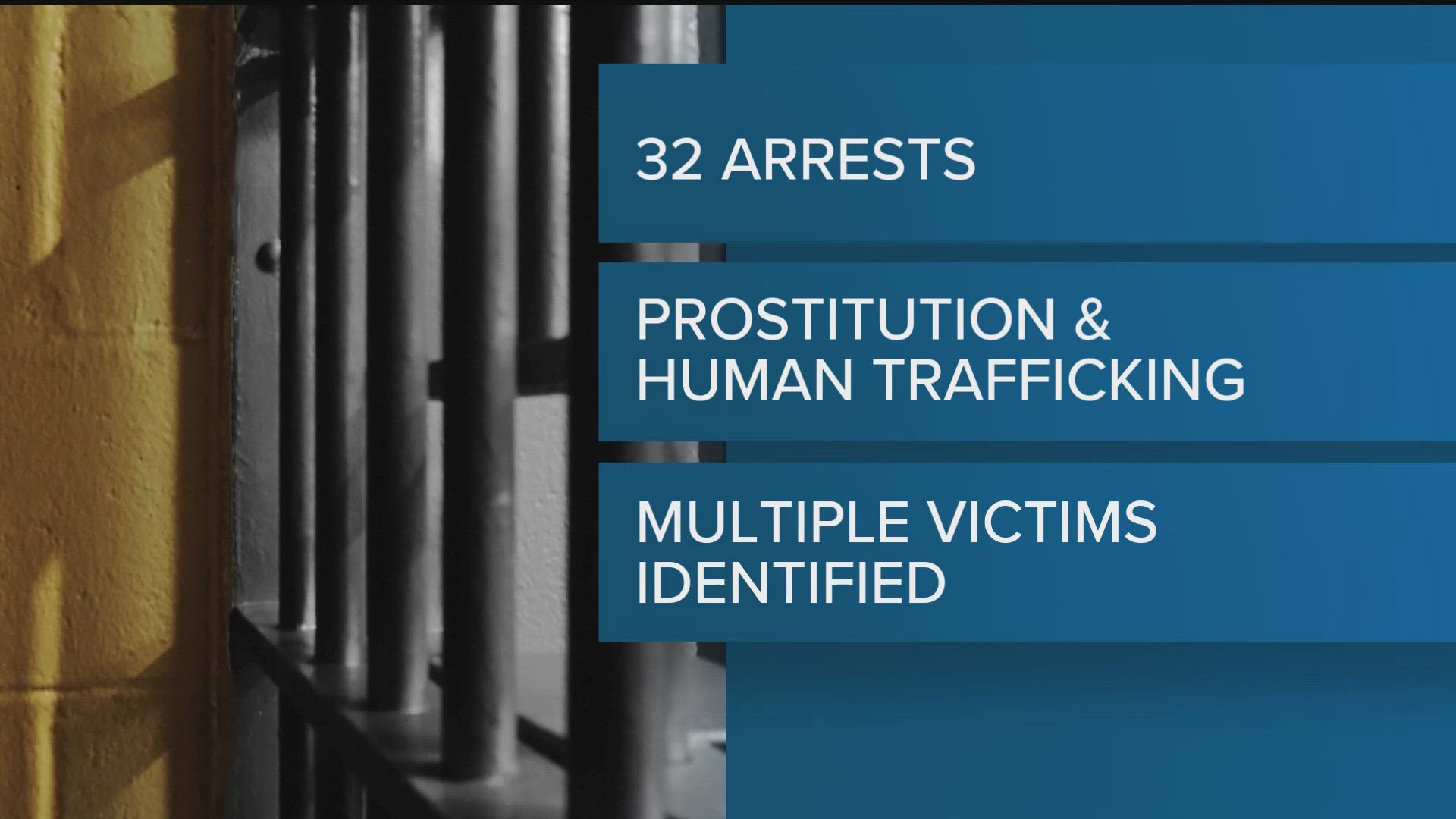 32 arrested in Troup County human trafficking investigation | 11alive.com