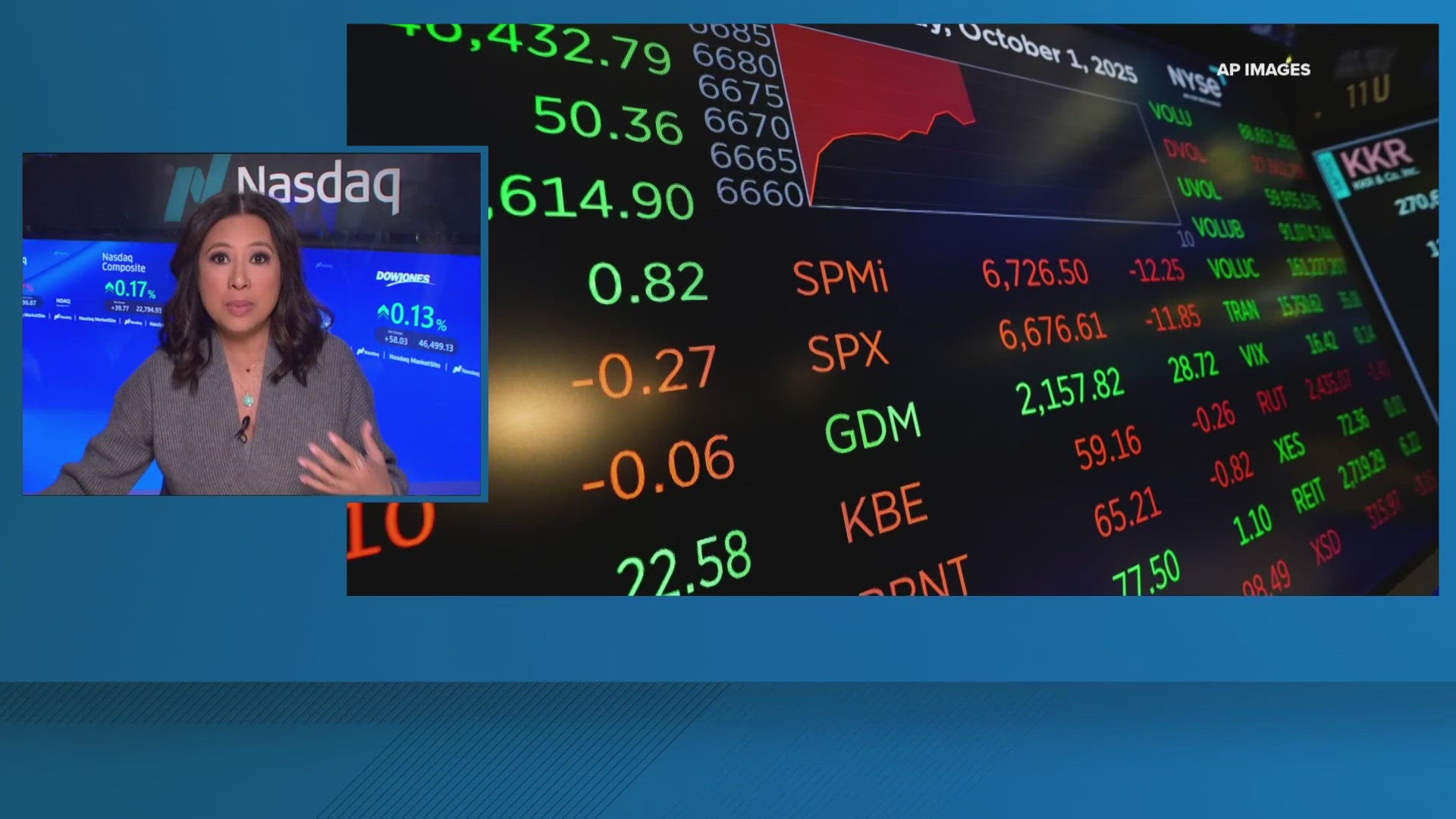 11Alive News: The Take | CNN Money Matters (10/2/25) | 11alive.com