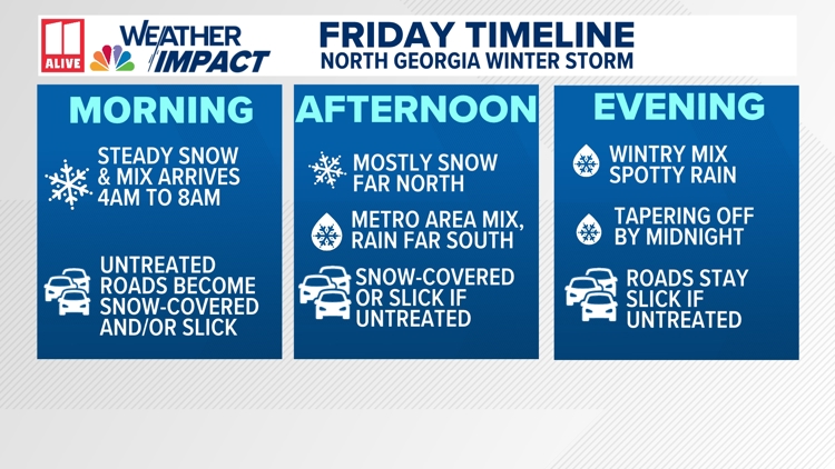 Here's how much snow and freezing rain will fall in Atlanta and north ...