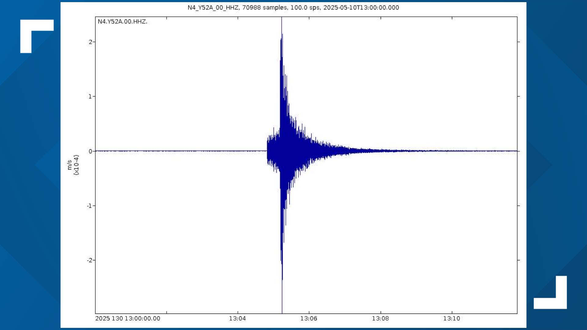 4.1 earthquake felt across metro Atlanta Saturday morning | 11alive.com