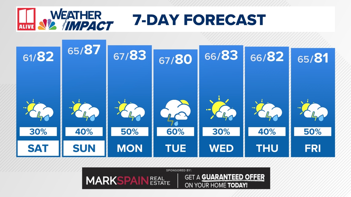 Murder of Fallon Fridley | Babysitter, boyfriend plead guilty | 11alive.com