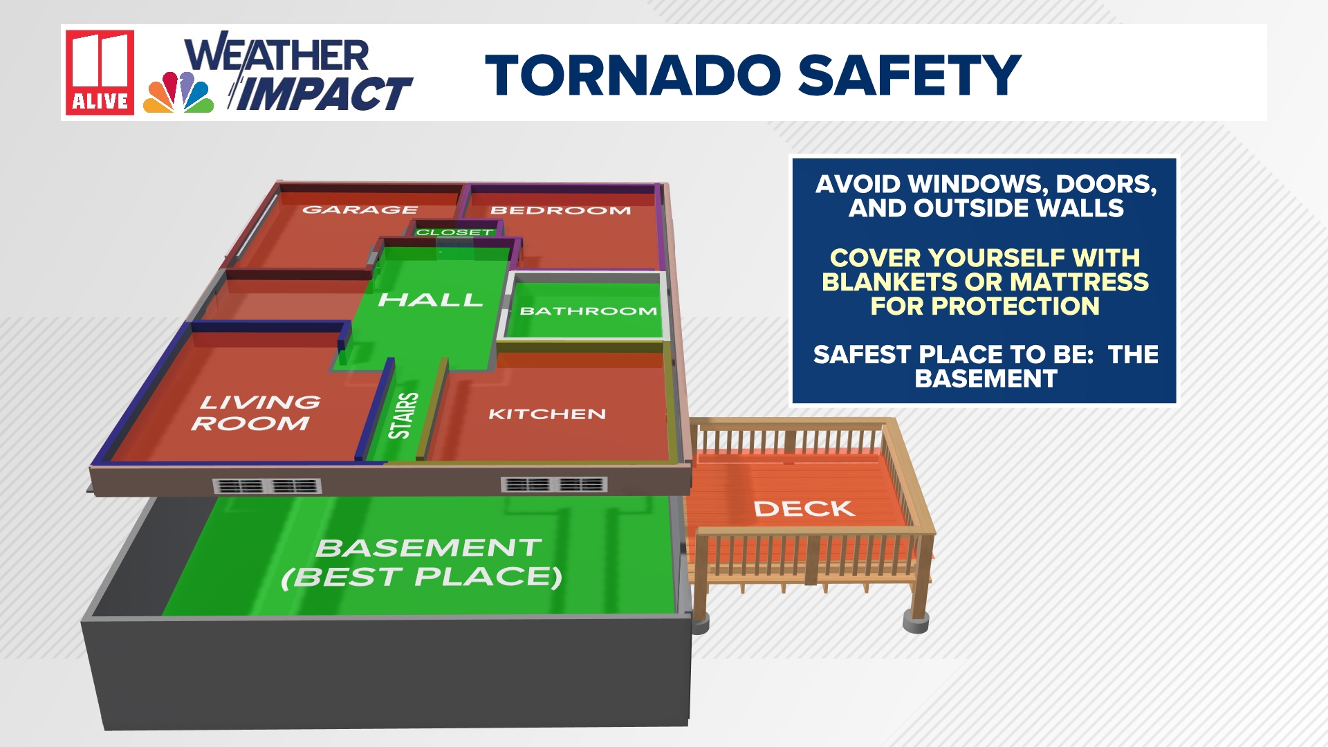 Prepare for a tornado with these safety tips | 11alive.com
