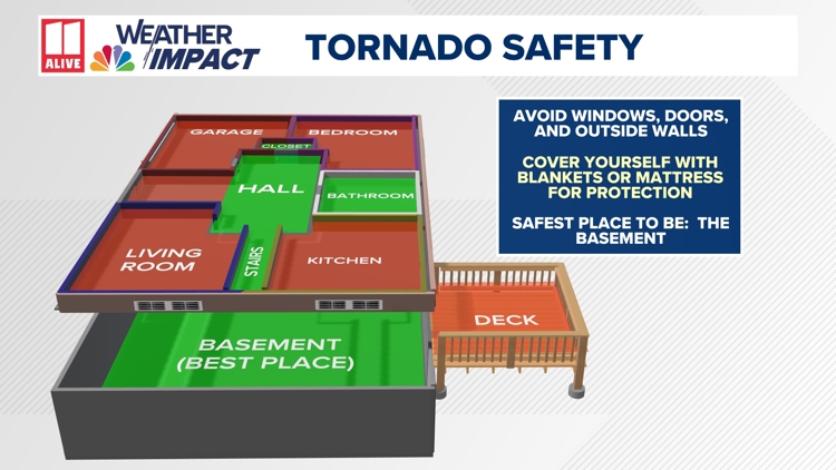 Prepare for a tornado with these safety tips | 11alive.com