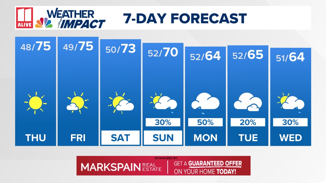 Georgia state Rep. Houston Gaines running for 10th District Congress ...