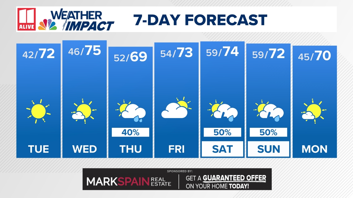 Murder of Fallon Fridley | Babysitter, boyfriend plead guilty | 11alive.com