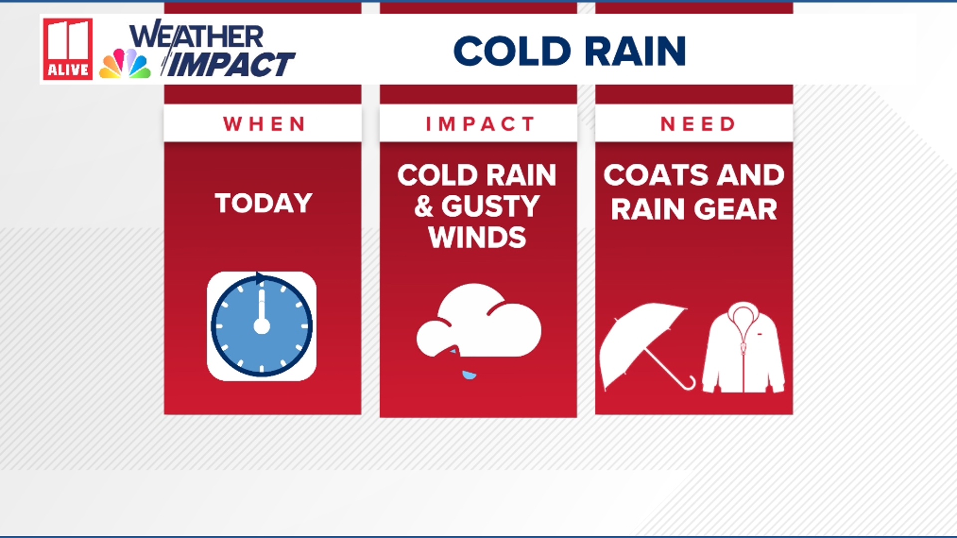 Atlanta Food Bank faces supply challenges amid shutdown | 11alive.com