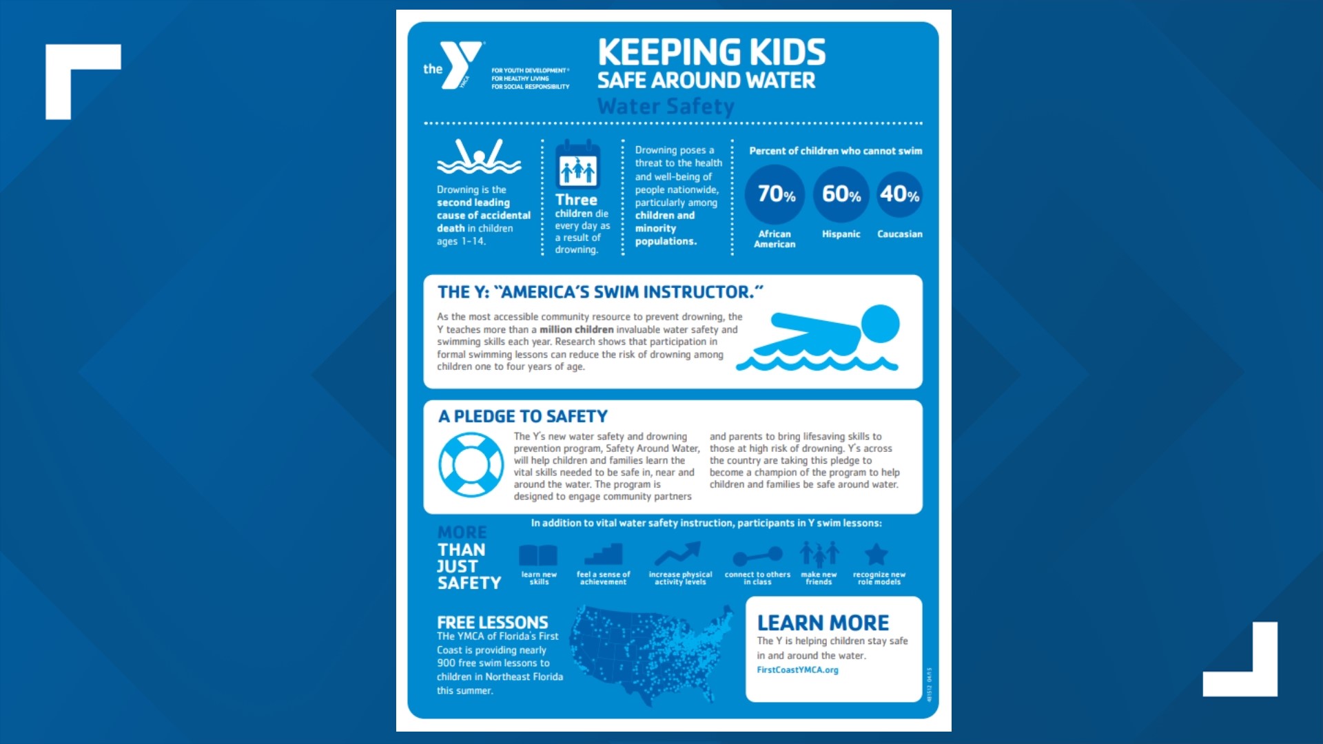 Safety Around Water program Atlanta | 11alive.com