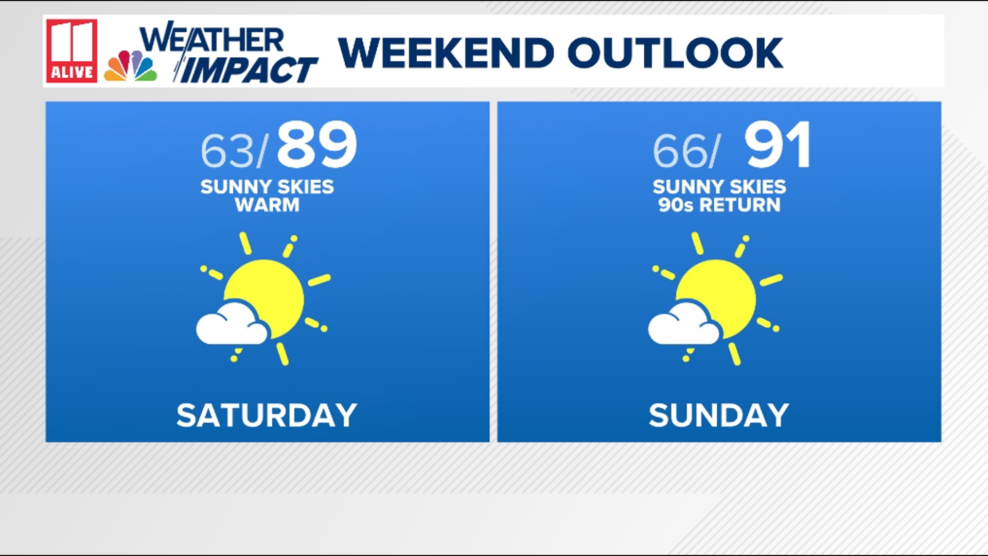 Advertise With 11Alive WXIA | Atlanta, Georgia | 11alive.com