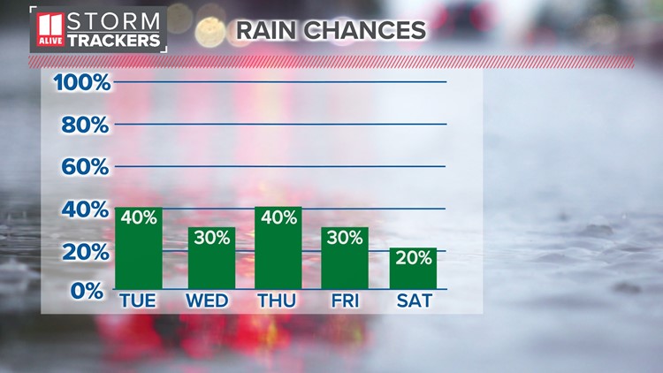 Atlanta Local News | Atlanta's source for Local News, Sports, Weather ...