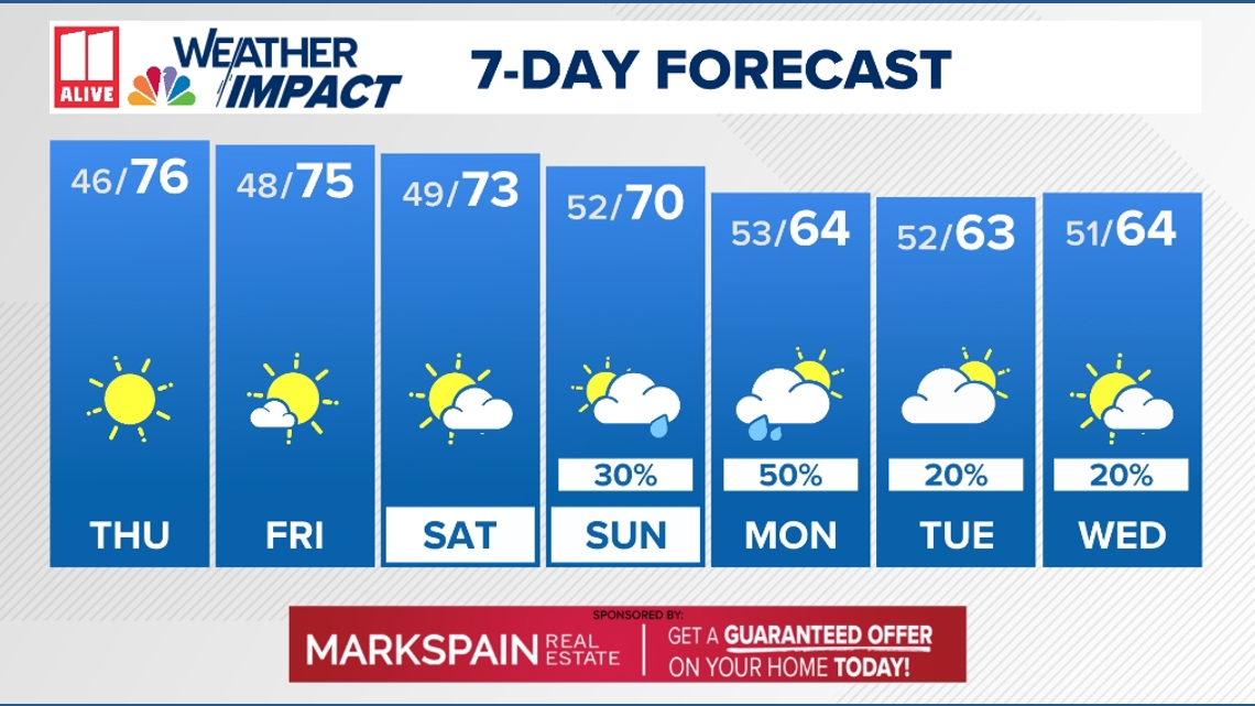 Georgia Power, EMC power outages in Atlanta & Georgia | 11alive.com