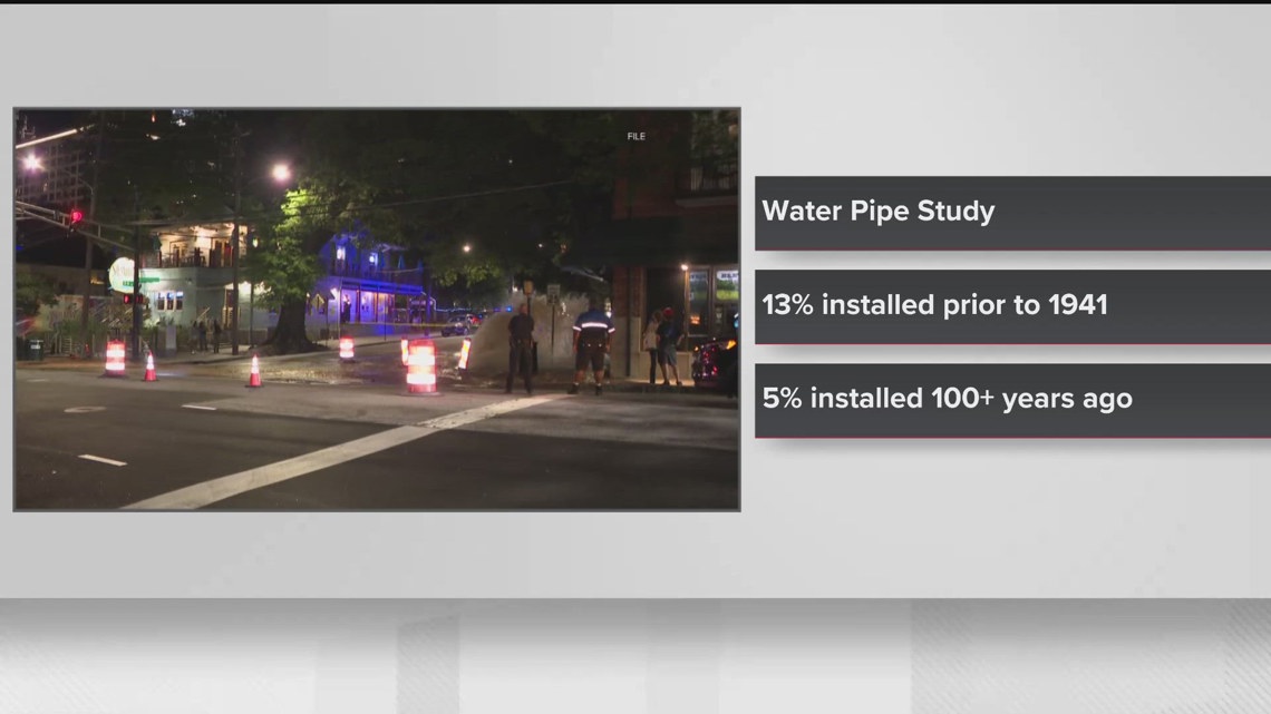 Study shows what percentage of Atlanta pipes were installed before ...