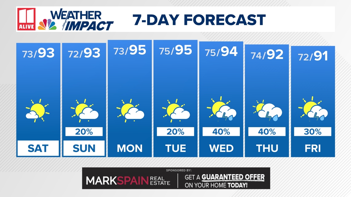 Longest prison standoff in US history | Atlanta's federal pen | 11alive.com