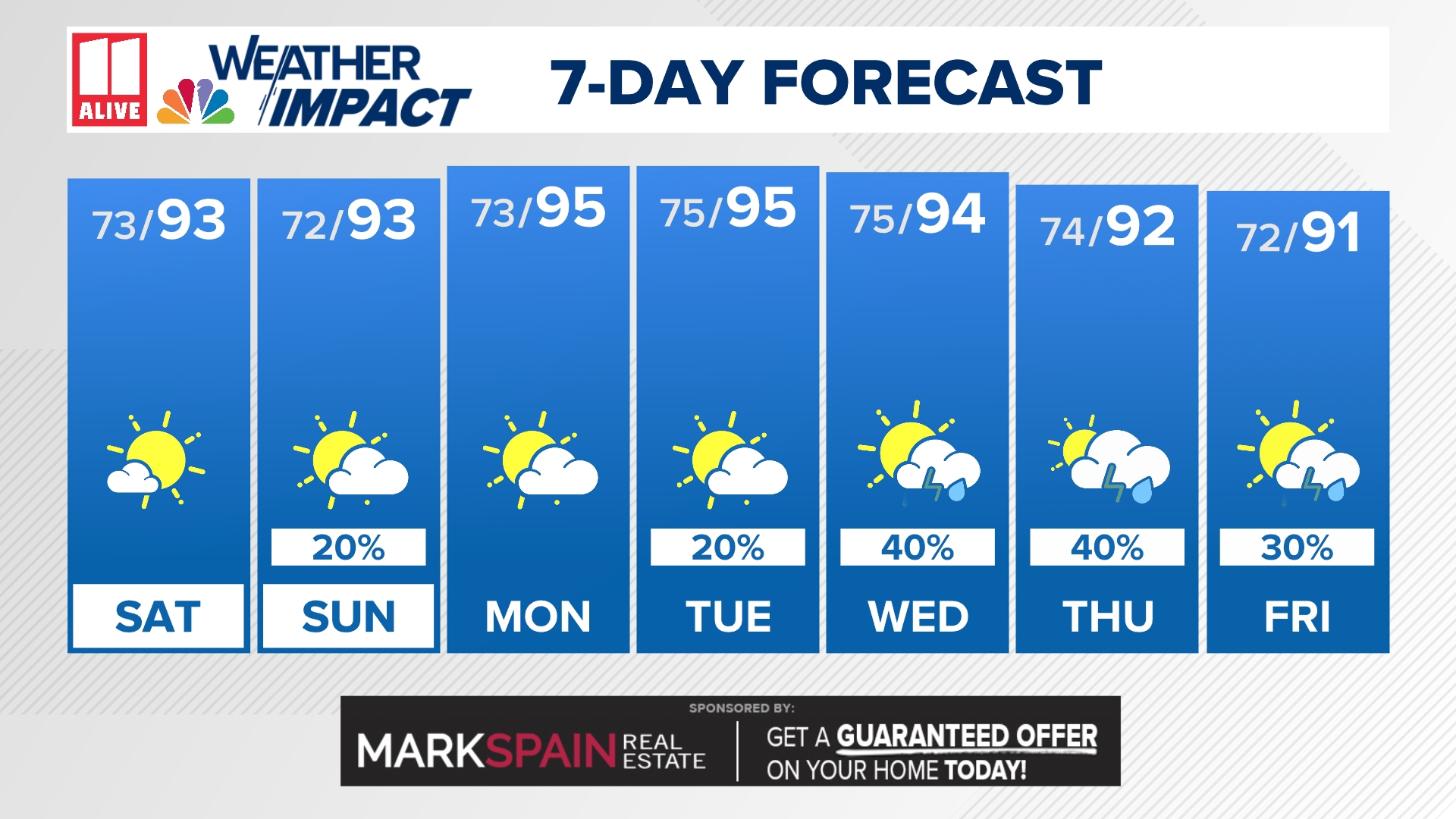 Longest prison standoff in US history | Atlanta's federal pen | 11alive.com