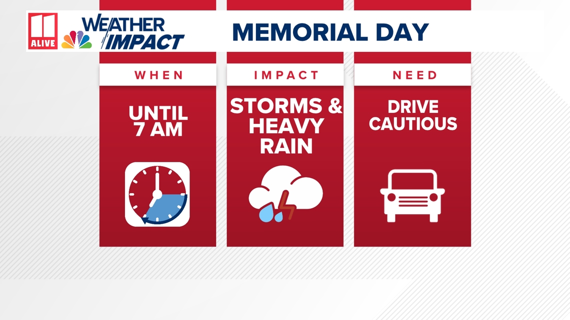Weather Impact Alert | Heavy rain, strong storms early Memorial Day ...