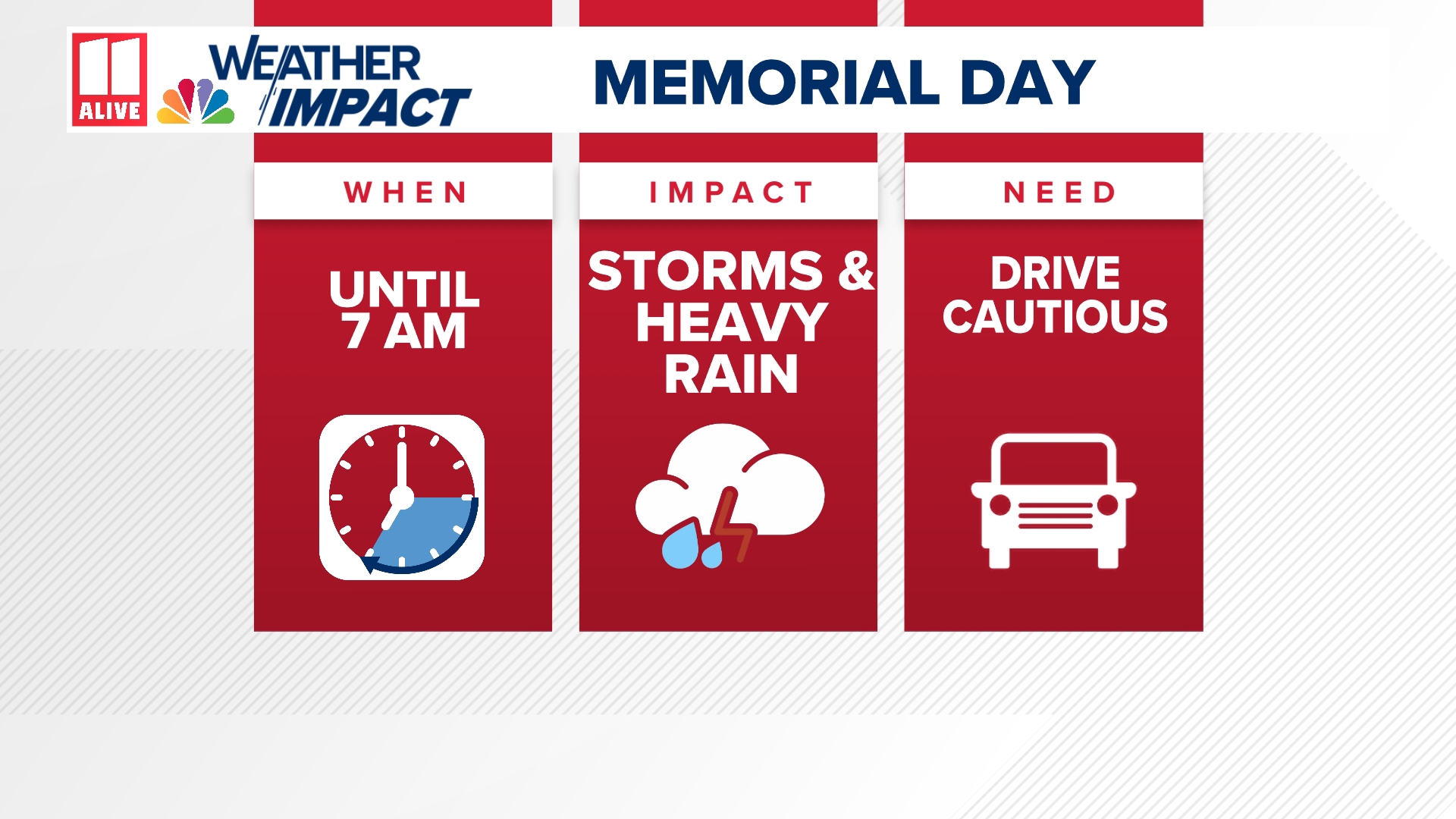 Weather Impact Alert | Heavy rain, strong storms early Memorial Day ...