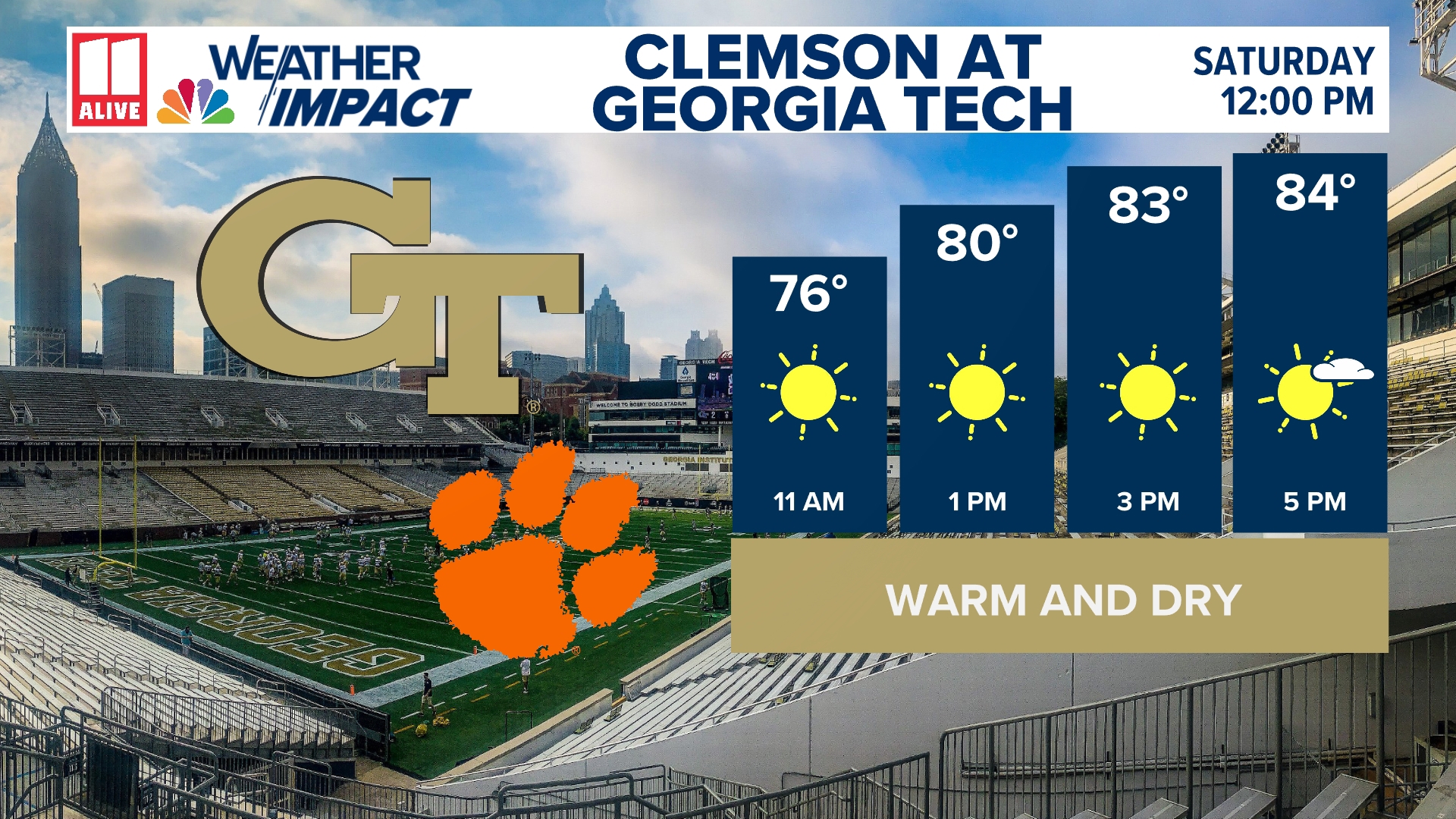 Weather Forecast for Clemson at Georgia Tech | 11alive.com