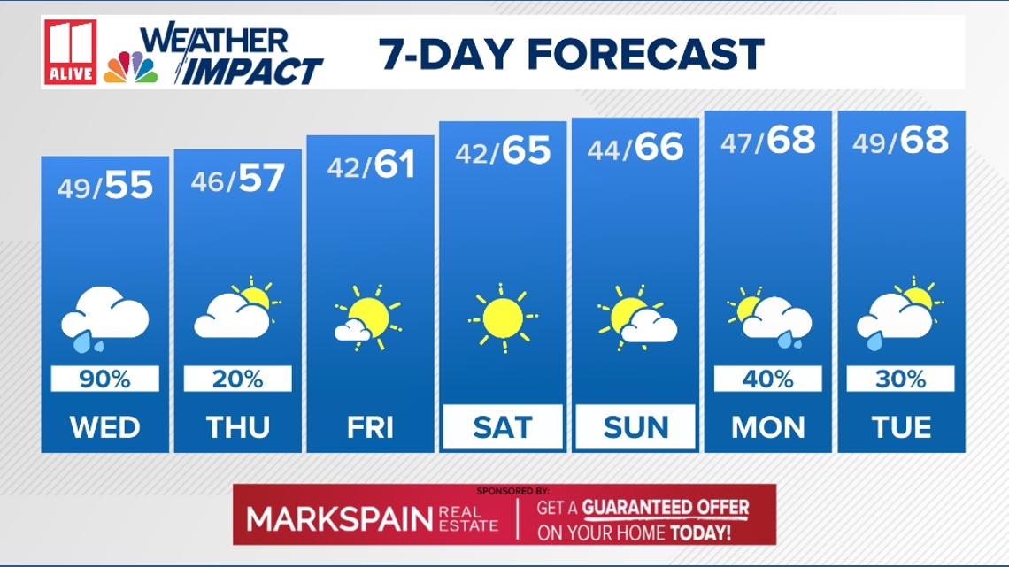 Inmate dies after altercation inside Clayton County Jail | 11alive.com
