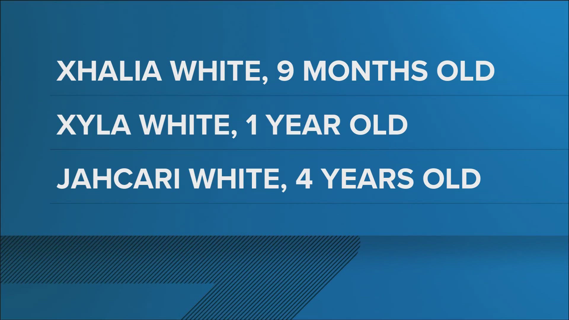 History of violations & violence at Country Oaks Apartments 3 kids died in fire | 11alive.com