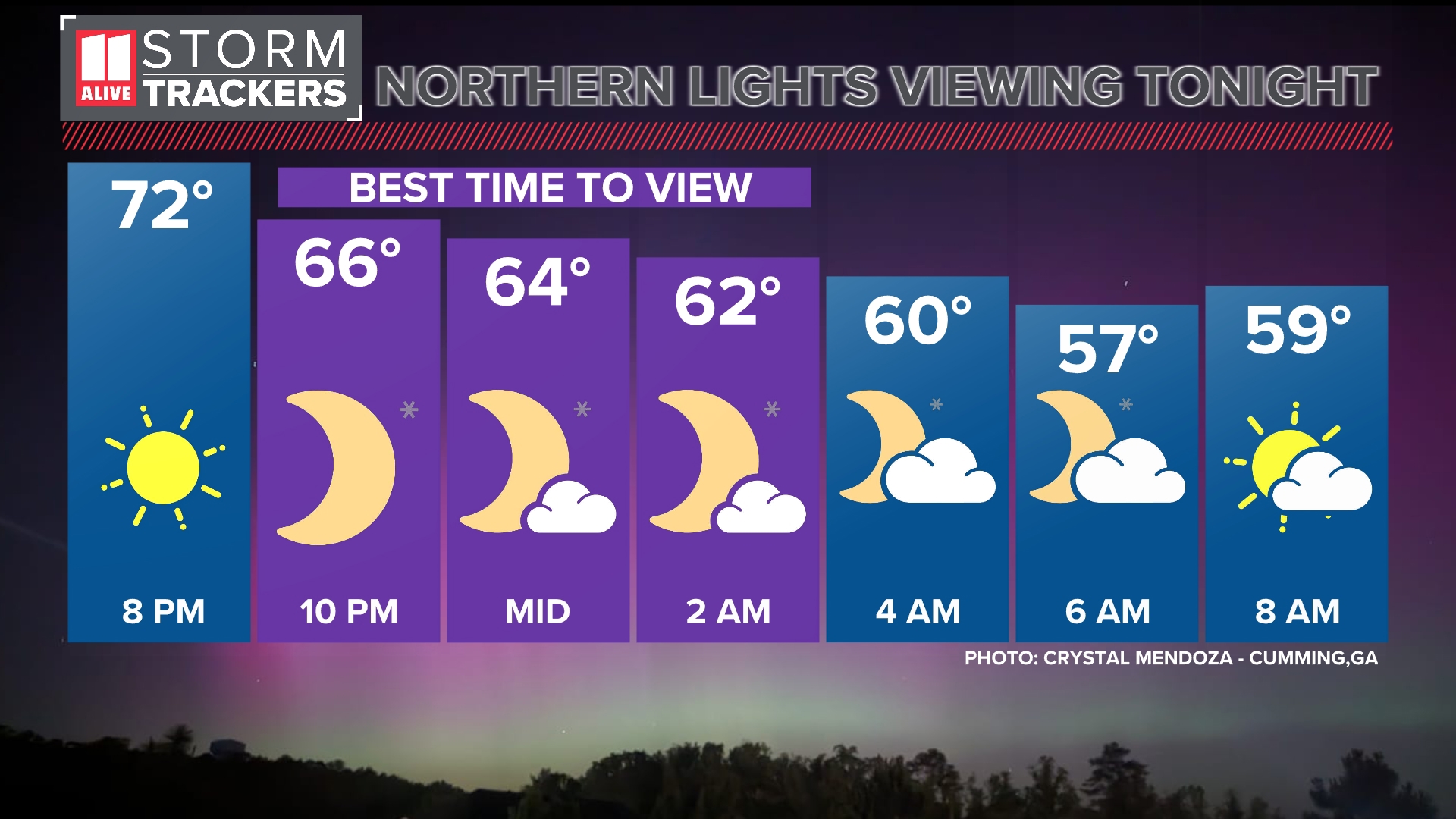 Northern Lights Georgia can we see them again tonight May 11 | 11alive.com