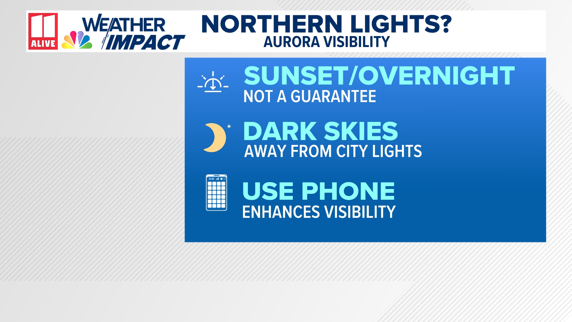 Northern lights in Georgia | Can you see them tonight? | 11alive.com