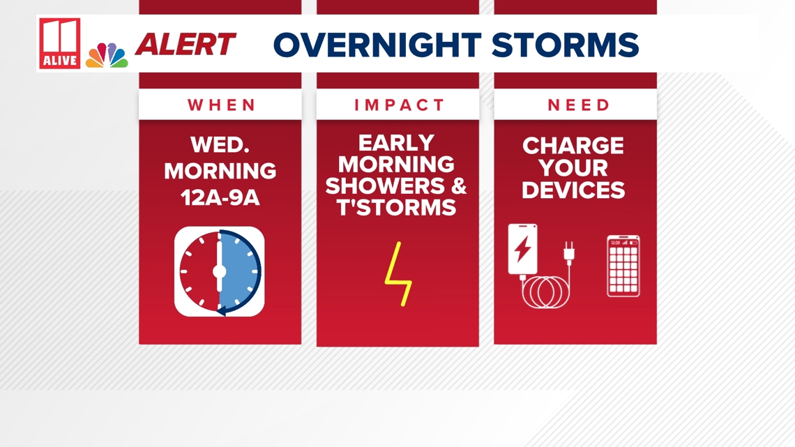 Clayton County sheriff race: What to know about Levon Allen | 11alive.com