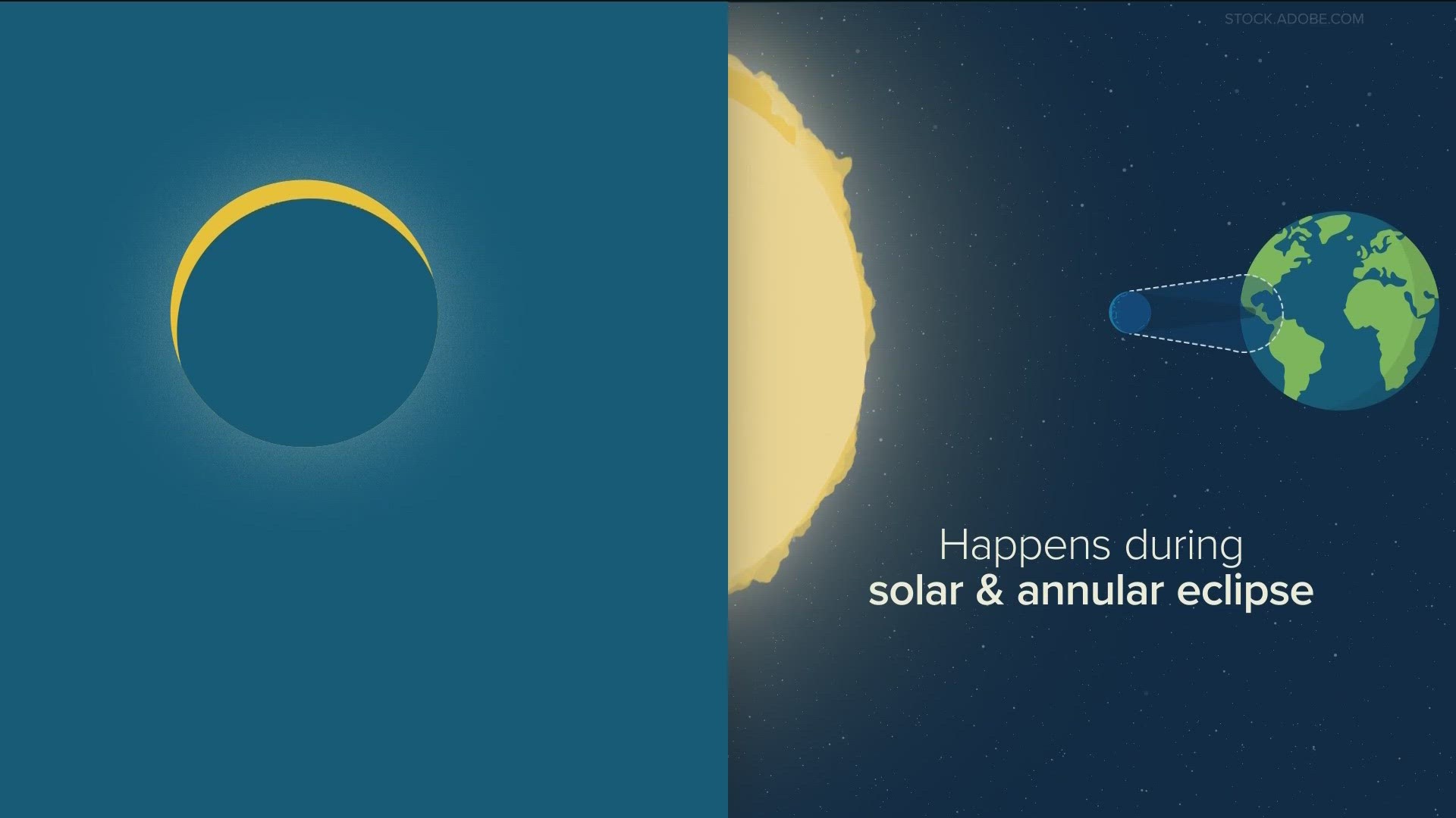 Solar eclipse around Atlanta preview | What to know | 11alive.com