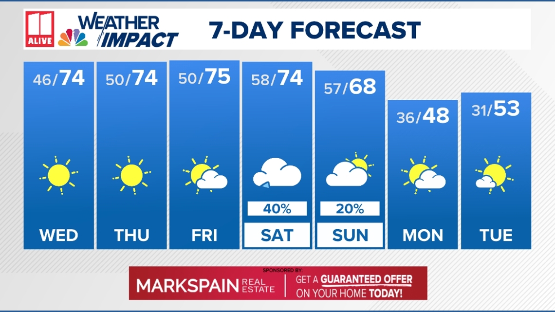 New evidence in Blake Chappell killing case | 11alive.com
