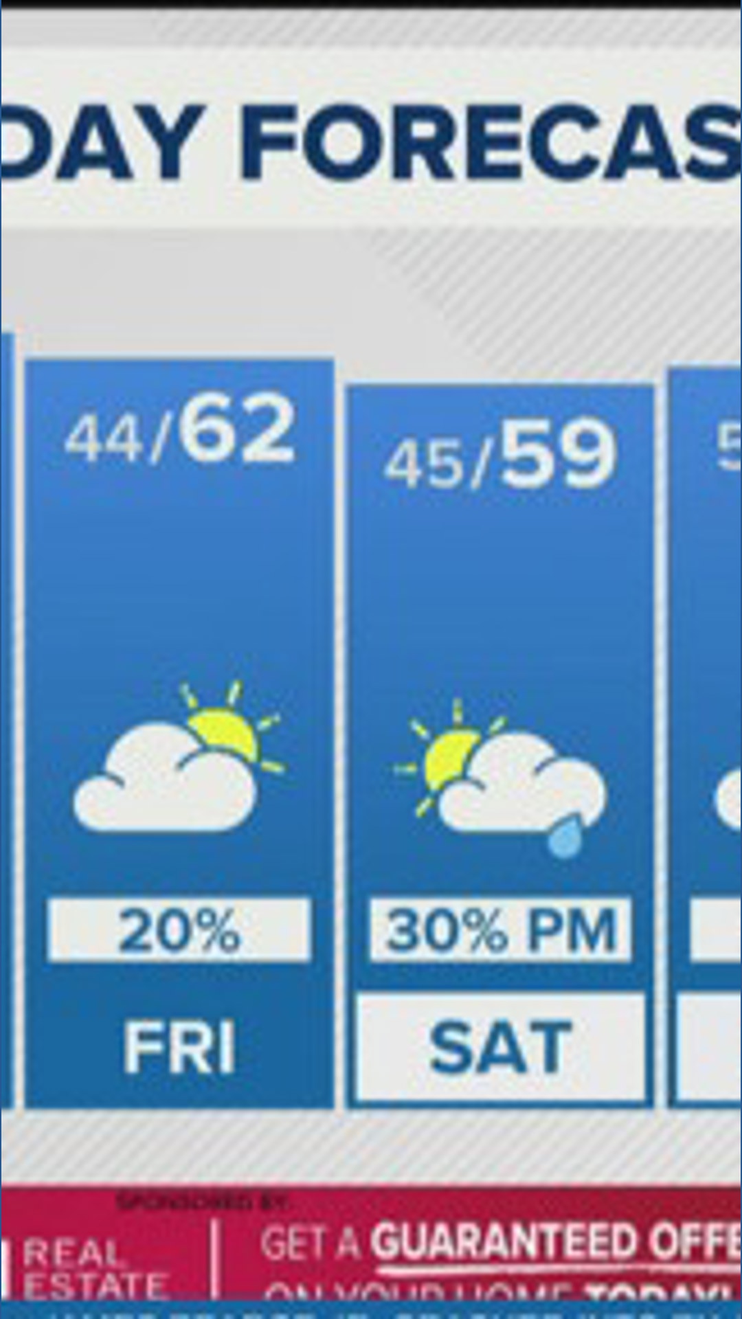 Weather forecast: Warm now, rain on the way | 11alive.com