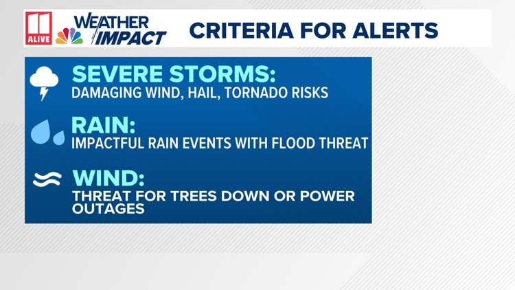 11Alive Weather Impact Alerts: Explaining what they are | 11alive.com