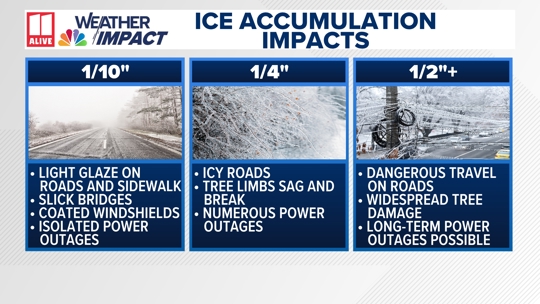 Here's how much snow and freezing rain will fall in Atlanta and north ...