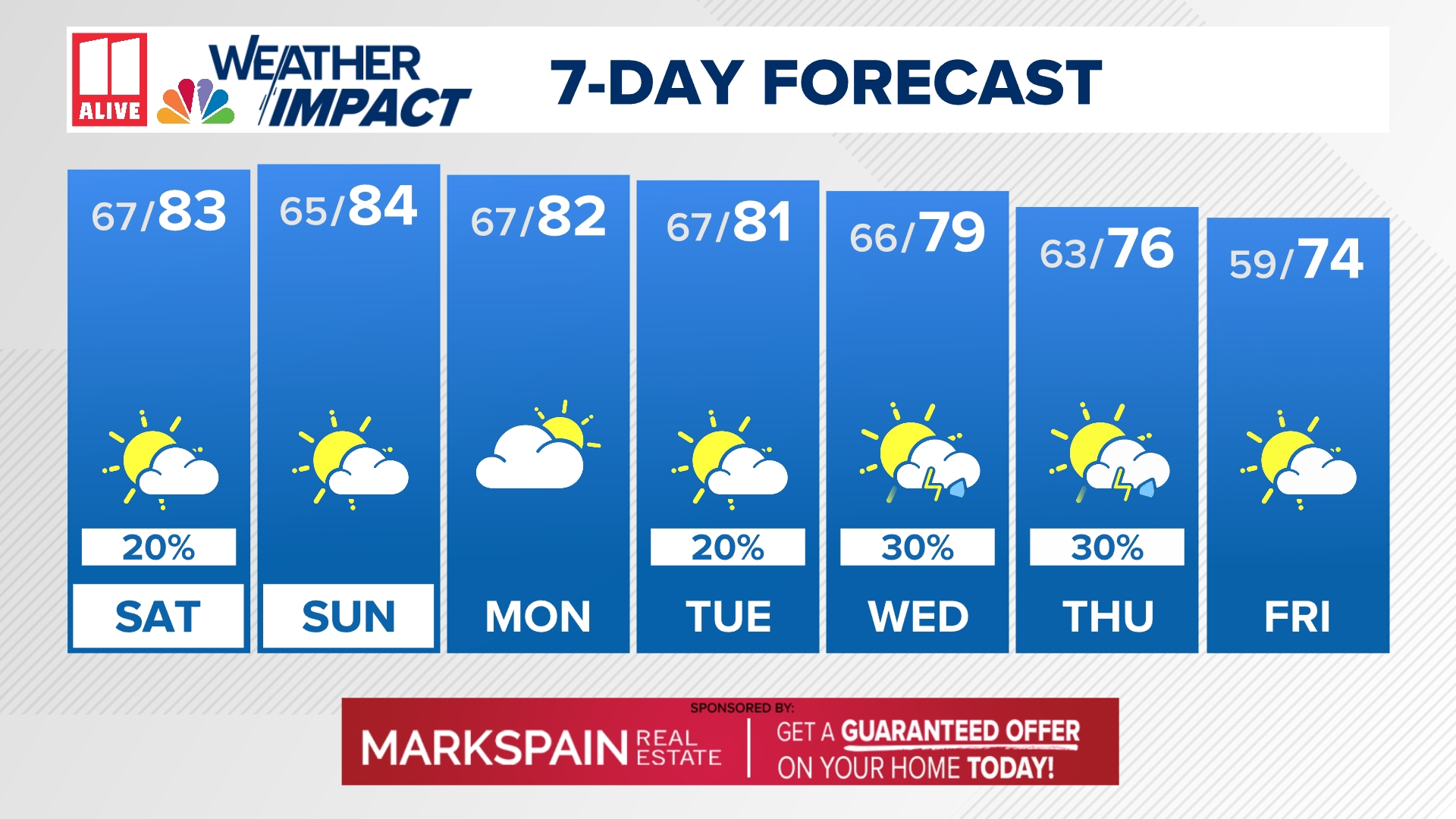 Google AI weather and hurricane forecasting | 11alive.com