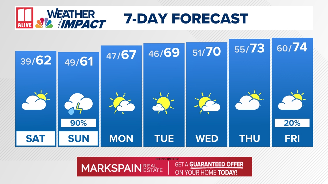 Georgia winter weather updates Thursday: Winter Storm Watch expands ...