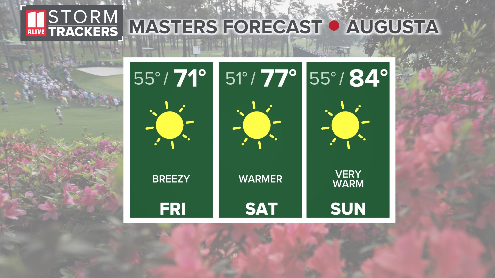 2024 Masters weekend weather forecast for Augusta National | 11alive.com