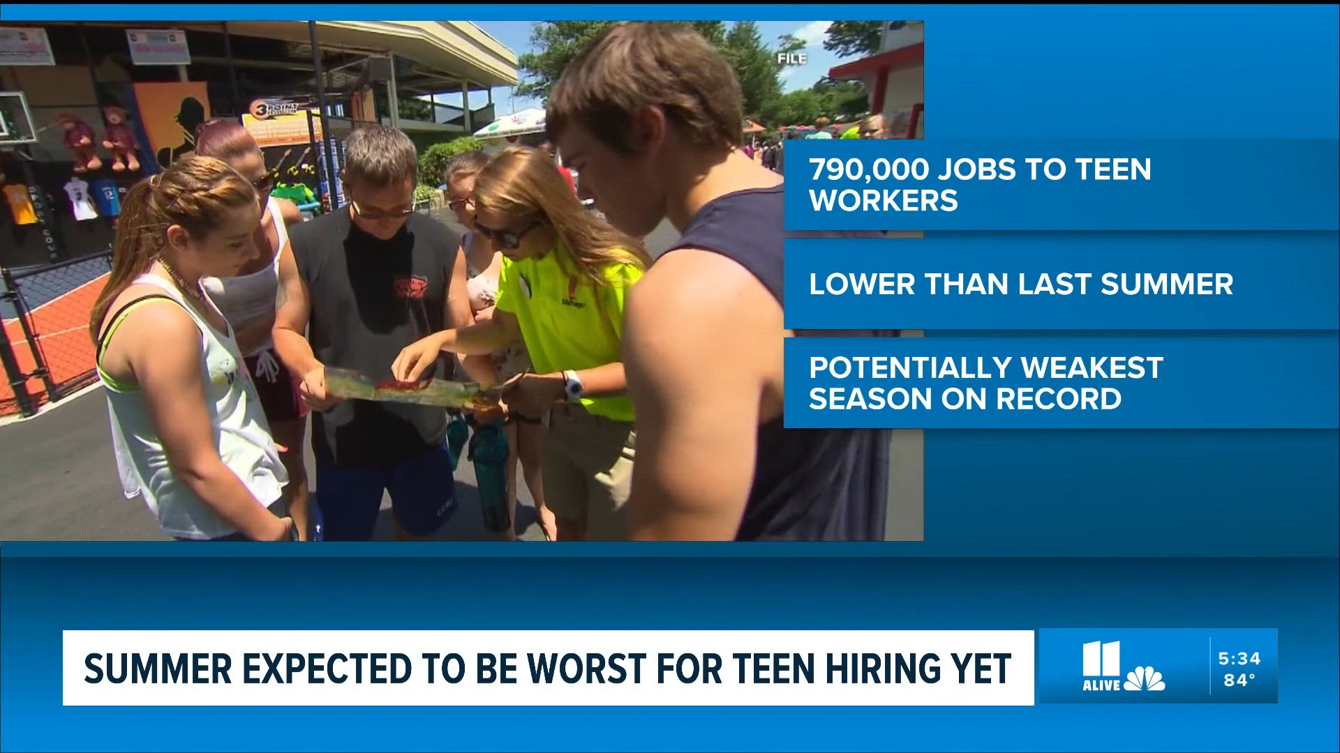 Atlanta ranks 23rd in WalletHub’s 2025 job report | 11alive.com