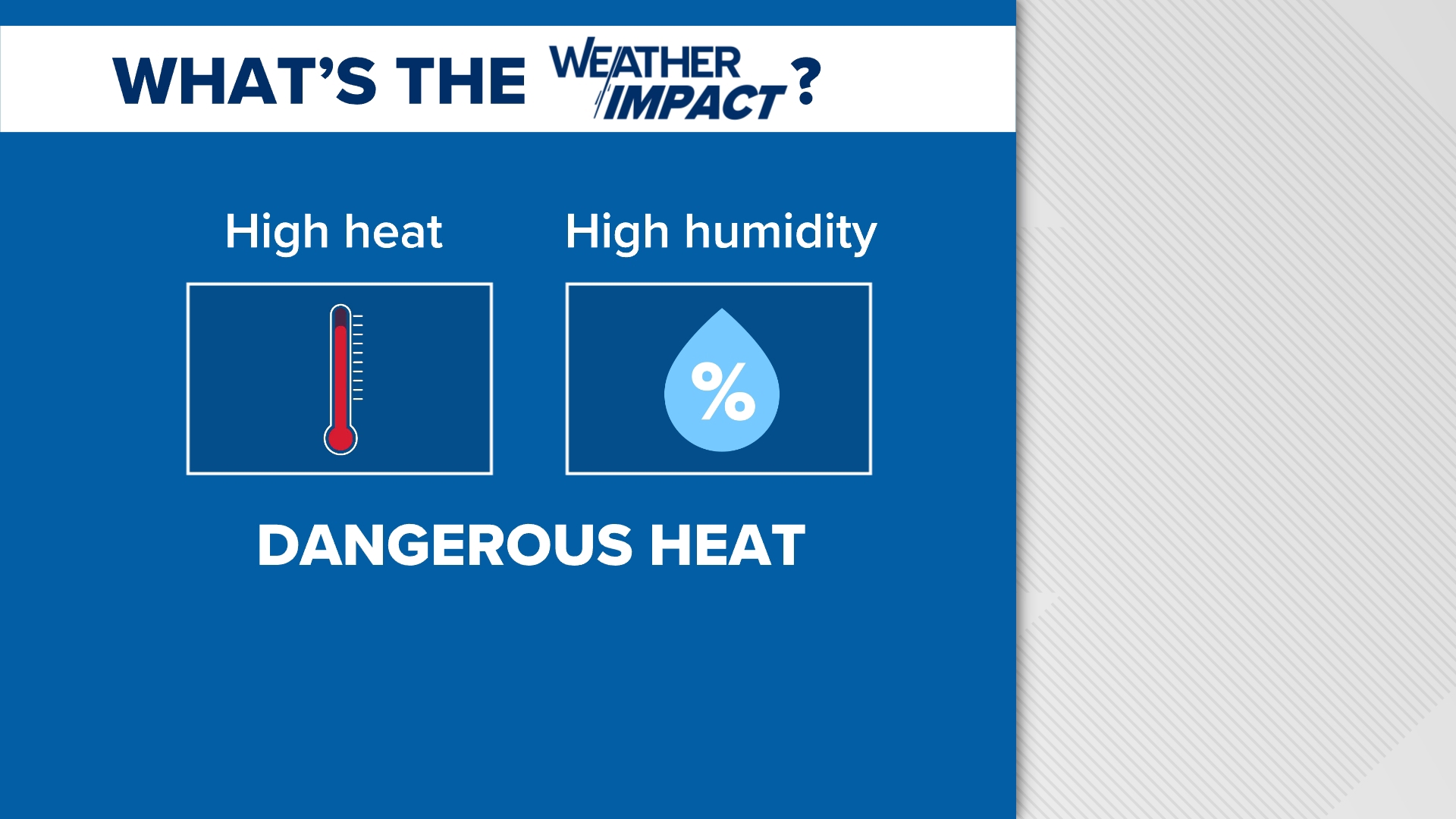 Atlanta Georgia weather July 4 Heat Advisory near me | 11alive.com