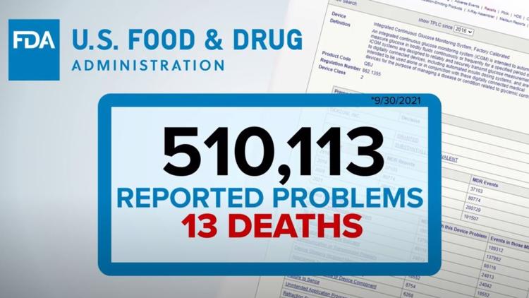 Dexcom G6 wrongful death lawsuit Georgia | 11alive.com