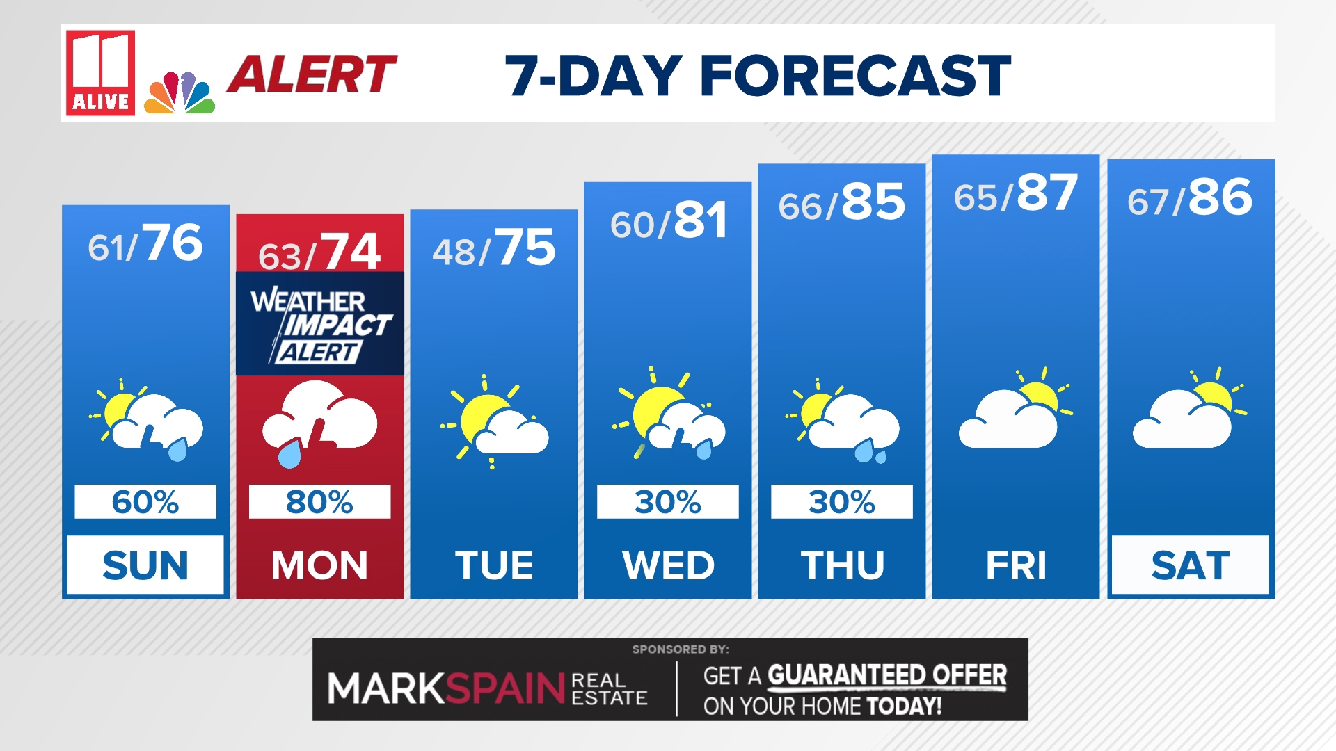 Operation Not Forgotten recovers 39 children in Georgia | 11alive.com