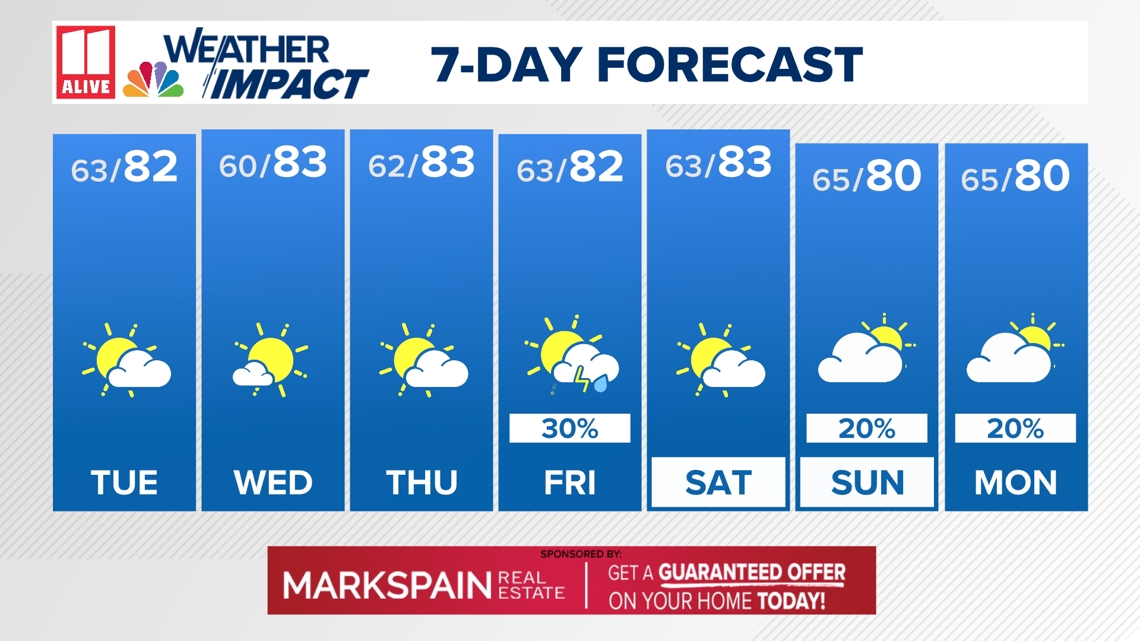 Chick-fil-A delivery robots to start rolling in Georgia | 11alive.com
