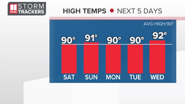 Atlanta Snowmageddon 2014 is six years old today | 11alive.com