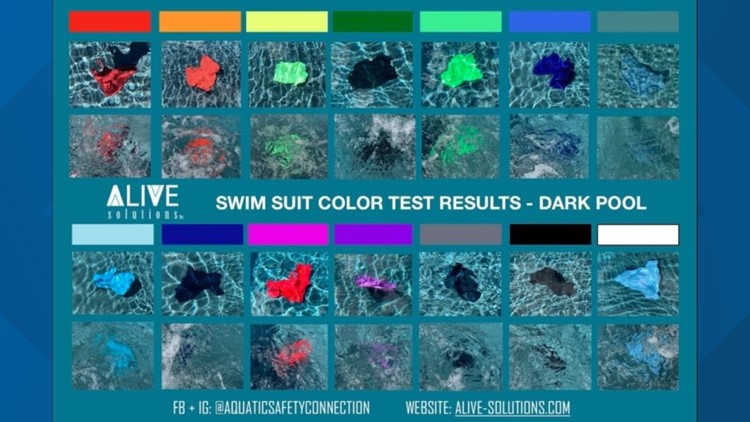 Summer water safety and swimsuit color test | 11alive.com