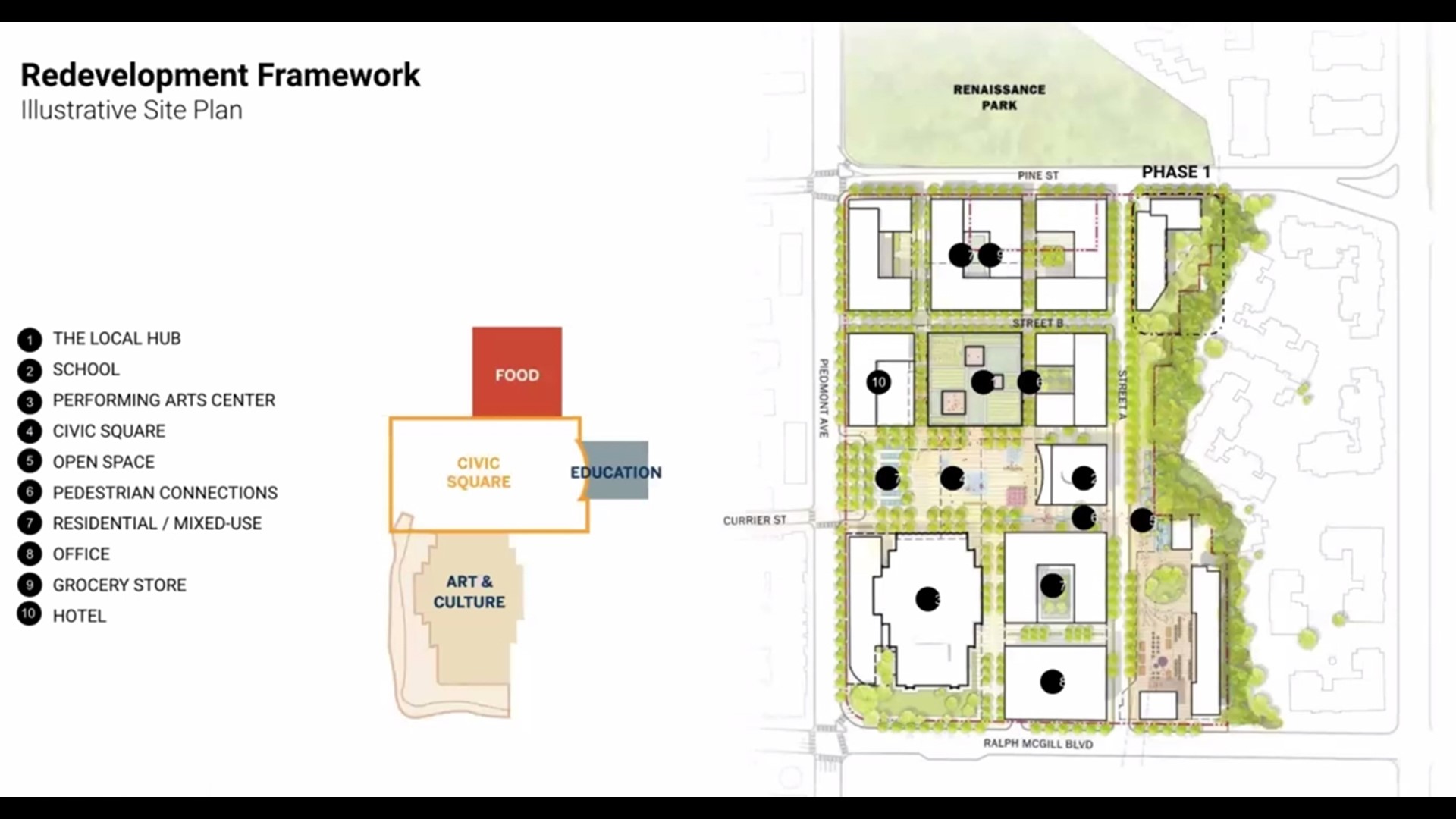Atlanta Civic Center | Old Fourth Ward neighborhood | 11alive.com