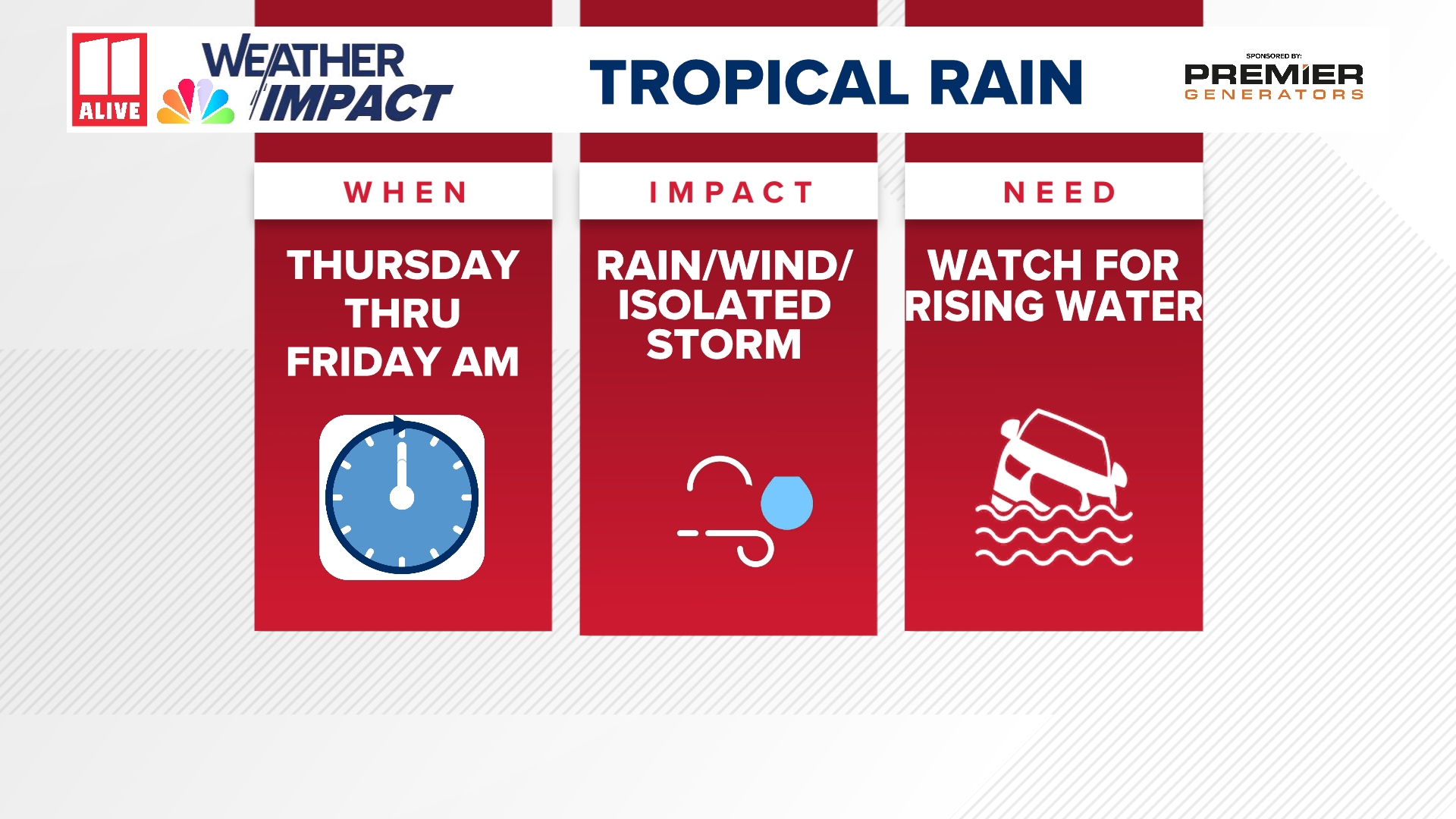 Weather Impact Alert | Remnants of Tropical Storm Arthur spread heavy ...