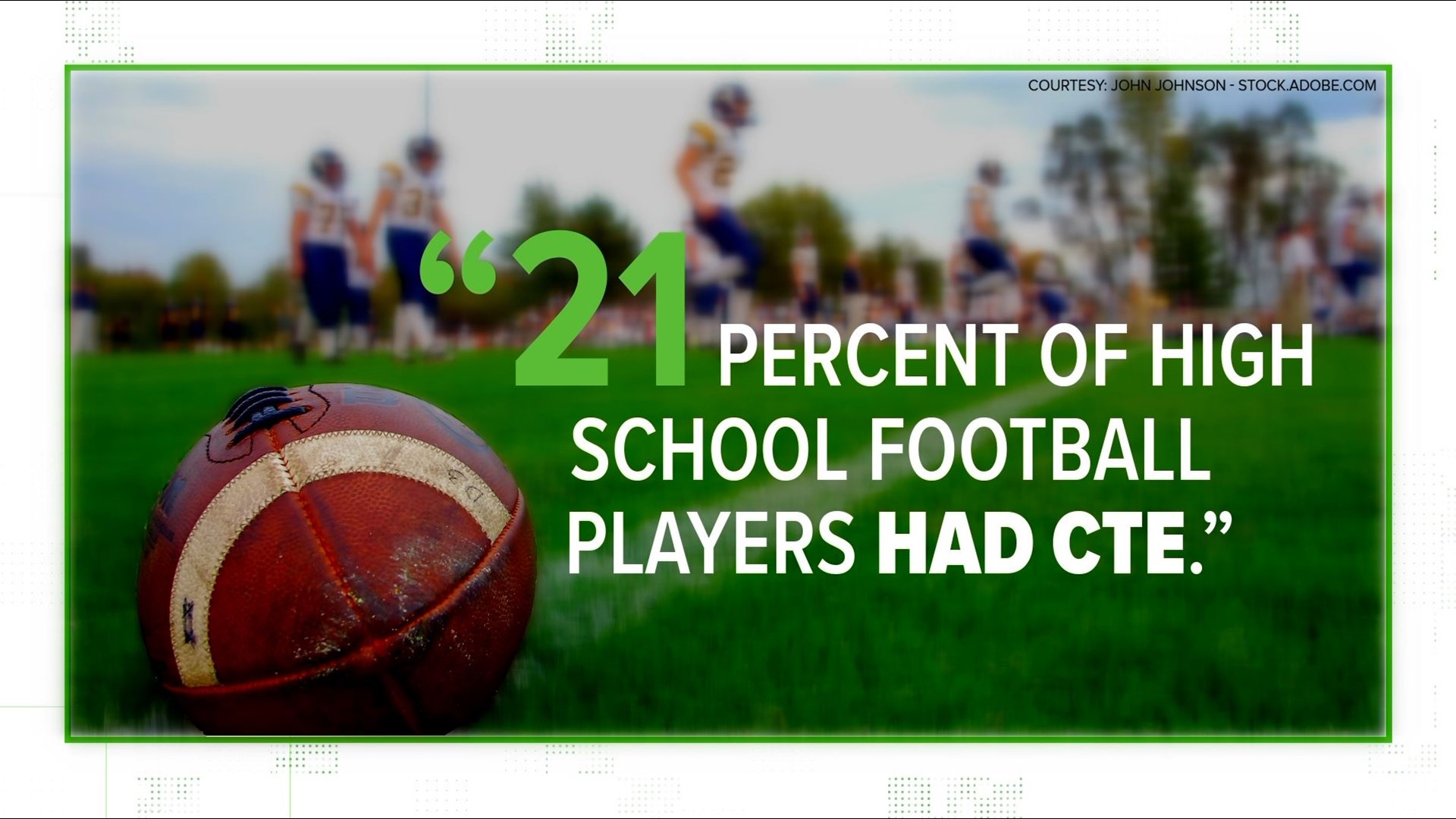 VERIFY: CTE risk higher in kids under 14 in tackle football | 11alive.com