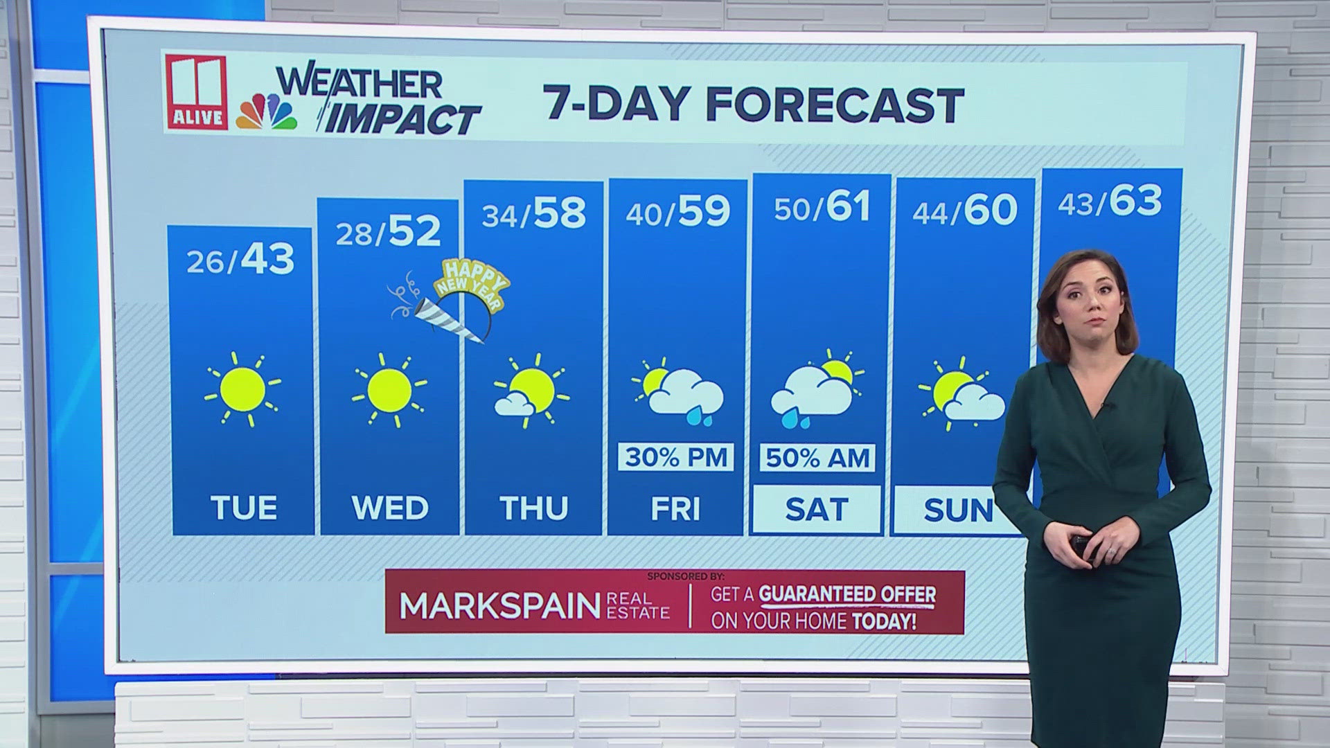 Red Flag Warning issued for north Georgia | 11alive.com
