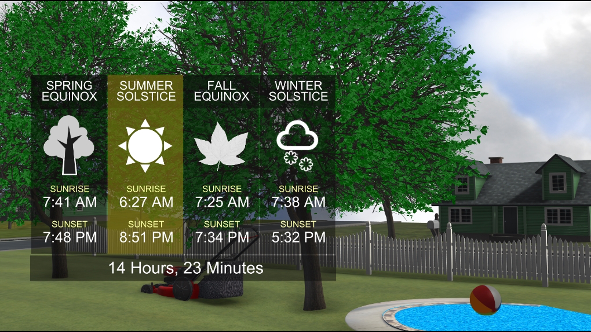 How Earth’s tilt creates the summer solstice and seasons | 11alive.com