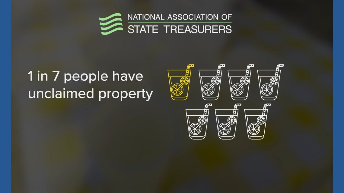 Are you owed money? Billions in unclaimed funds waiting for Georgia ...