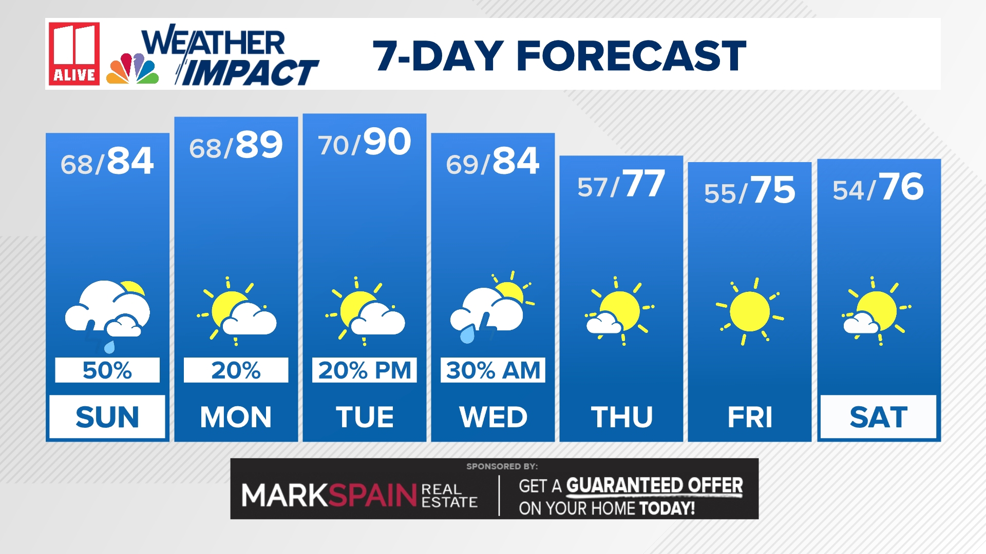 Atlanta Falcons Pro Football News | 11alive.com